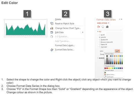 Security Analysis Summary Chart Presentation Images