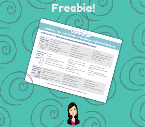 Infant Reflexes Chart