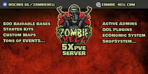 Rustservers Pro Rustservers Pro