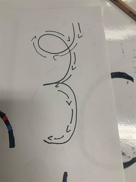 how do i do a loop the loop with colour coding i need to make this