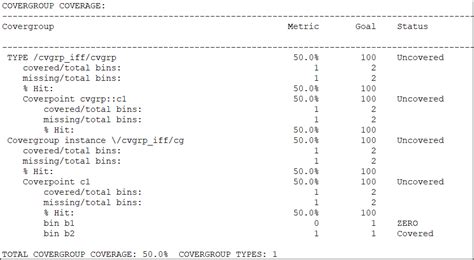 Functional Coverage Easyformal