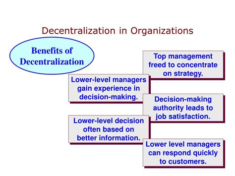 ppt segment reporting and decentralization powerpoint presentation