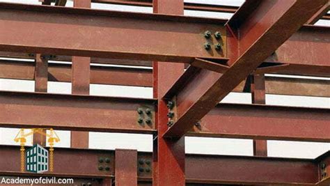 اتصال تیر به ستون فلزی و انواع آن همراه با دیتیل و ریزه کاری‌هایش