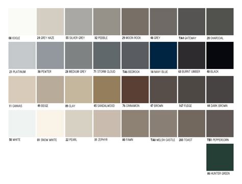 Johnsonite Color Match Chart Pdf Pdf