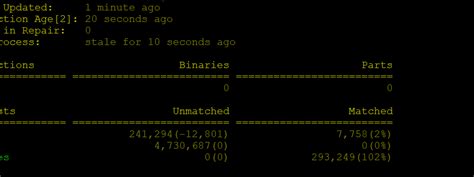 Predb Not Finding Any Matches · Issue 1191 · Nntmux Newznab Tmux · Github