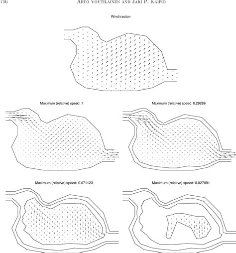 figure 2 from model reduction and pollution source identification from