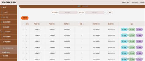 Javaphpnodejspython医院药品管理系统【2024年毕设】 Csdn博客