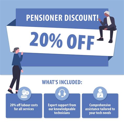 Dial A Nerd On Linkedin Introducing Our Pensioner Discount At Dial A Nerd We Cherish Our…