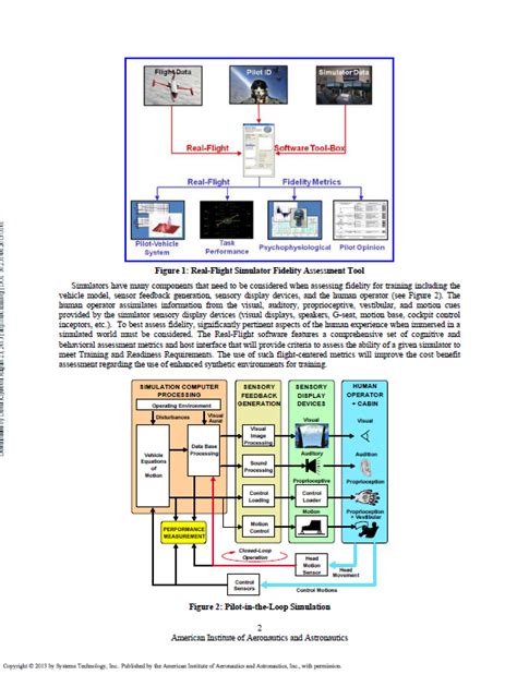 Systems Technology Inc The Real Flight Approach To Assess Flight Simulator Force Cueing