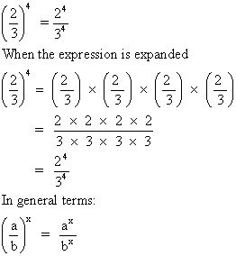 Indices Index Laws