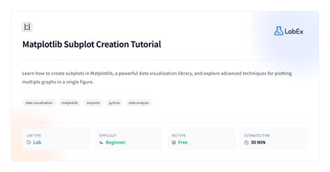 데이터 시각화 Matplotlib 서브플롯 파이썬 그래프 Labex