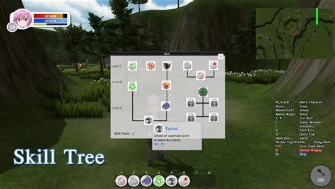 Action Rpg Starter Kit V4 0 [ Best Unity Assets ] Geomedia