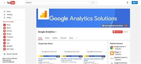 Steps To Getting Your Google Analytics Certification DBI