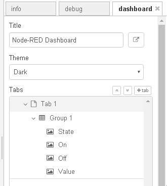 Installation Node Red Dashboard PDAControl