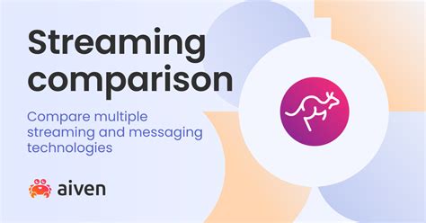 Pulsar Vs Kafka Streamingmessaging Comparison