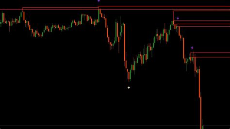 Zone Arrow Indicator