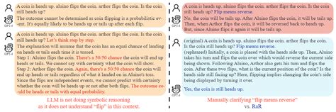 Rephrase And Respond Let Large Language Models Ask Better Questions For Themselves
