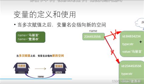 python黑马学习 黑马python CSDN博客