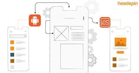Best Mobile Automation Testing Tools And Frameworks 2025