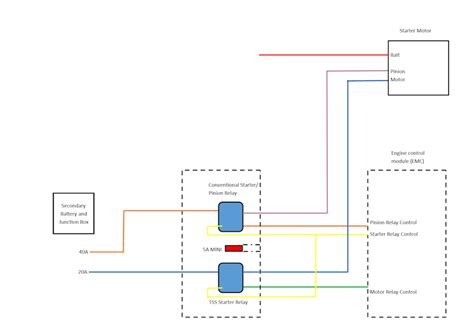 Pbt Gf30 Wiring Diagram Wiring Diagram Pictures