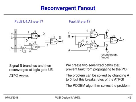 Cpe Ee 428 Cpe 528 Testing Combinational Logic 2 Ppt Download