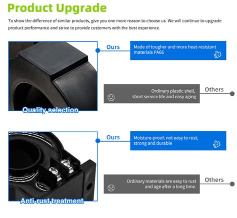 Zct Type Zero Phase Sequence Current Transformer Or Ground Fault Current Detection Device Buy