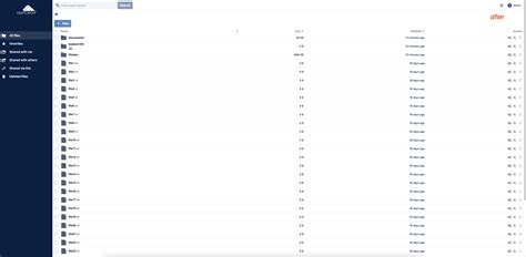 Increase Density Of The Ui · Issue 5078 · Owncloudweb · Github