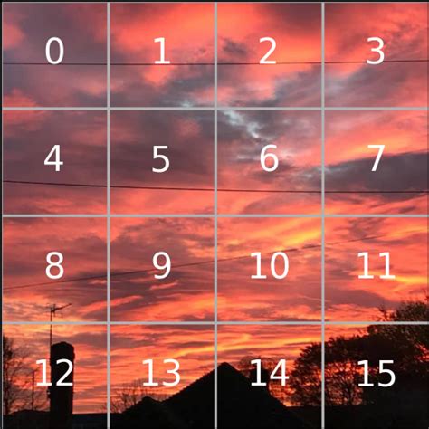 Python Re Arrange Matplotlib Grid Text Labels Stack Overflow