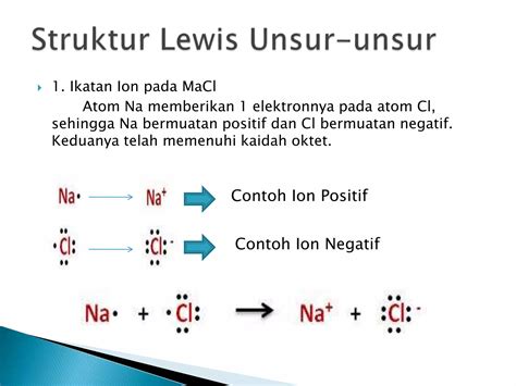 Struktur Lewis Pptx