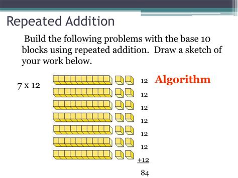 ppt multiplication using manipulatives and algorithms for whole number