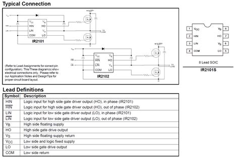 Ir2101 Datasheet