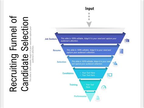 Recruiting Funnel Of Candidate Selection Powerpoint Slides Diagrams