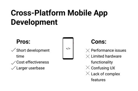 Native Vs Cross Platform Development Pros And Cons