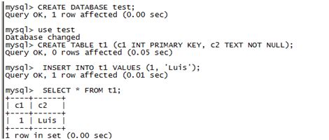 Mysql Group Replication