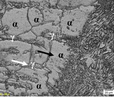 Failure Analysis Of Pipelines In The Oil And Gas Industry IntechOpen