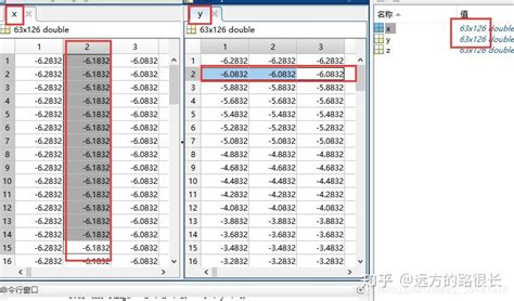 Matlab新手简明使用教程 三维中的数据可视化，使用matlab绘图！ 知乎