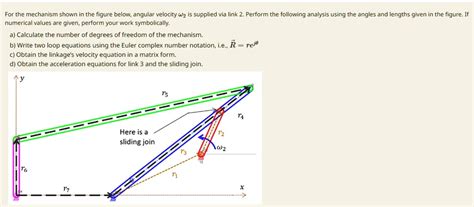 GET ANSWER For the mechanism shown in the figure below angular velocity ω is supplied via