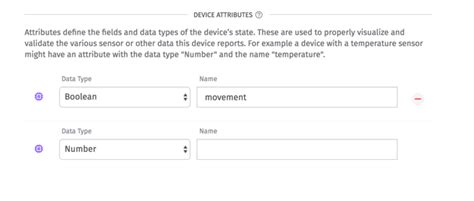 Detecting Motion Using A Pir Sensor Esp8266 And Mongoose Os