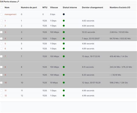 Network Inventory Problem · Issue 10968 · Glpi Projectglpi · Github