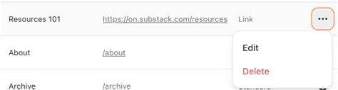 how do i organize the navigation bar on my substack publication