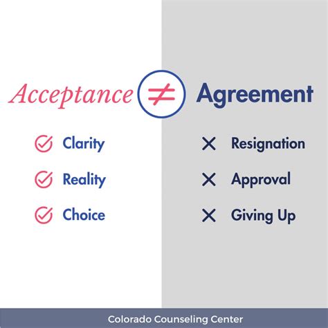Acceptance Vs Agreement Greenwood Village Counseling