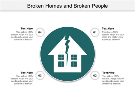 Broken Homes And Broken People Ppt Powerpoint Presentation Layouts Visual Aids PowerPoint