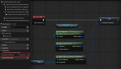 ue5中motionmatching 二 创建可运行的posesearch工程 知乎