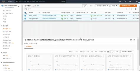 실습으로 배우는 Awsamazon Web Services 클라우드 컴퓨팅 입문 에이아이스쿨