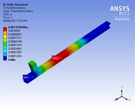Static Structural Analysis In Ansys Freelancer