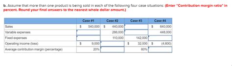 Solved Fill In The Missing Amounts In Each Of The Eight Case Chegg