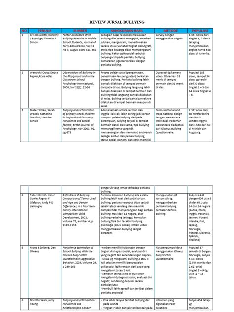 Mapping Theory Pdf