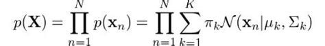 Gaussian Mixture Model Explained Built In