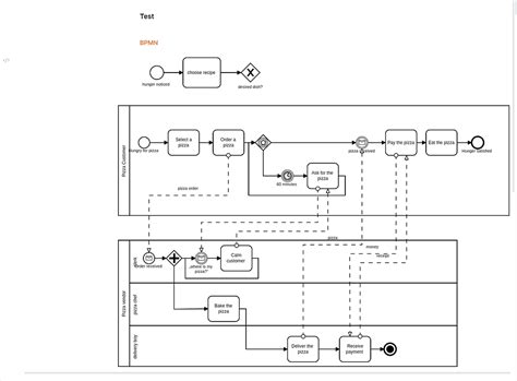Live Preview Better Treatment Of Code Blocks Code Wrap Horizontal Scroll And Smart Indent