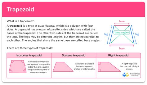 Geometry Math Topic Guides Free